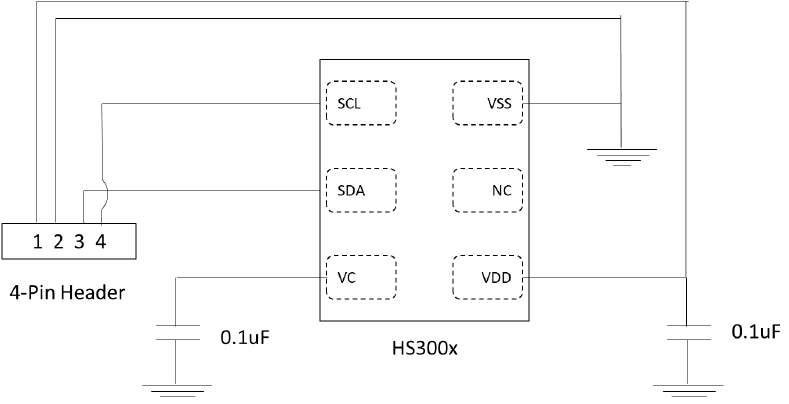 HS3003-ML1 - Relative Humidity and Temperature Sensor Module, ±2.5% RH Accuracy | Renesas